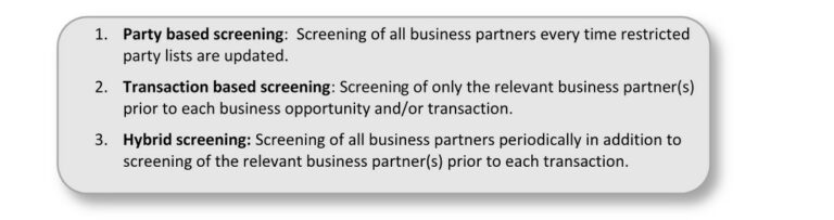 Denied Party Screenings and Best Practices - Braumiller Law Group